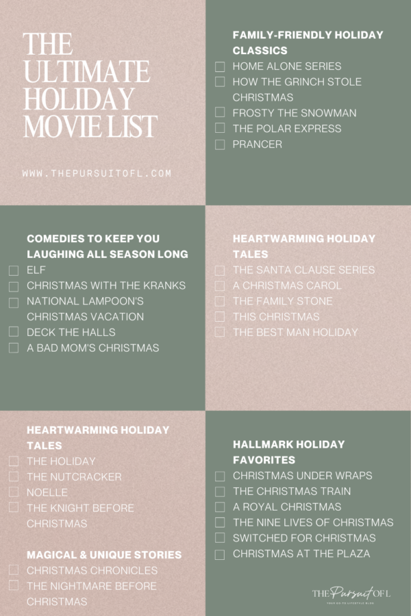 The Ultimate Holiday Movie List - The Pursuit of L